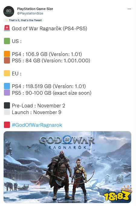 《战神 诸神黄昏》PS5版容量大小曝光_18183.com