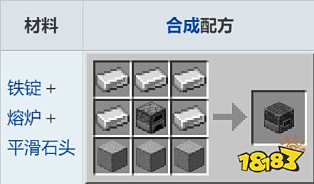 我的世界高炉怎么做 我的世界高炉制作方法介绍_18183我的世界专区