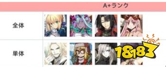 FGO最强英灵排行榜 节奏榜强度排行榜2022_18183命运冠位指定专区