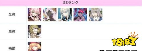 FGO最强英灵排行榜 节奏榜强度排行榜2022_18183命运冠位指定专区