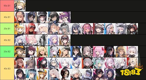 NIKKE胜利女神全SSR与SR的爆发CD榜一览_18183NIKKE胜利女神专区