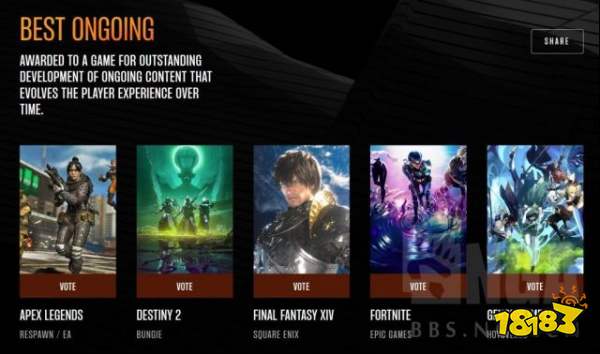 原神获2022年度TGA最佳运营和最佳移动端提名_18183原神专区