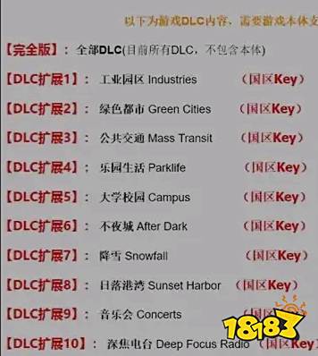 城市天际线dlc哪些必买 必买dlc推荐介绍_18183城市：天际线专区