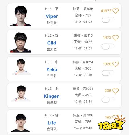 hel2023成员都有谁 lolhel战队s13阵容介绍_18183英雄联盟专区