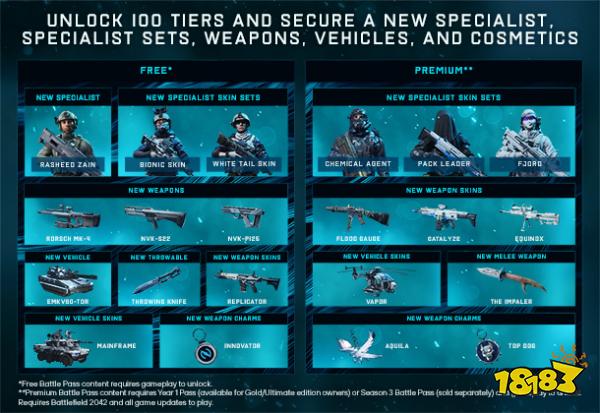 战地2042标准版和终极版的区别 终极版内容介绍_18183战地2042 专区