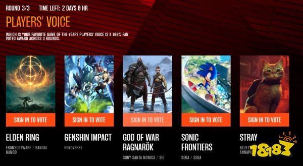 TGA“玩家之声”前五强出炉 第三轮投票正式开启_18183.com