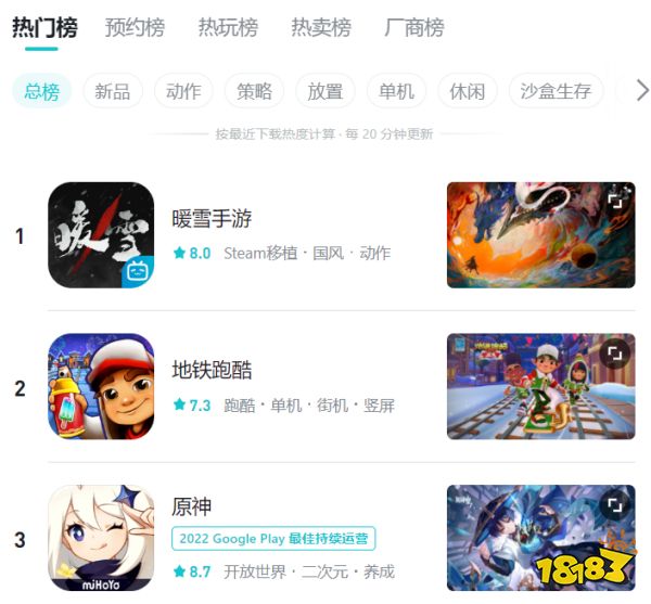 TapTap热门榜第一，B站拿出了一款“百万销量IP”移植的手游_18183.com