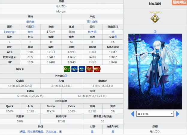 fgo摩根值得抽吗_18183.com