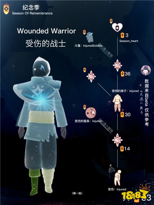 光遇缅怀季受伤的战士兑换物展示图一览 追忆季受伤的战士兑换图大全2023_18183Sky光遇专区