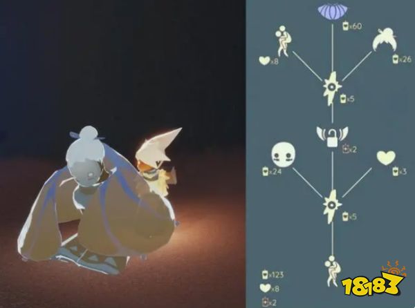 光遇背背先祖复刻兑换图 追光季二级背背先祖位置一览_18183Sky光遇专区