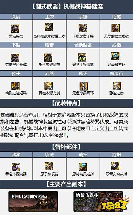 dnf剑魂110级装备怎么搭配 DNF剑魂110级毕业套装搭配推荐_18183地下城与勇士专区