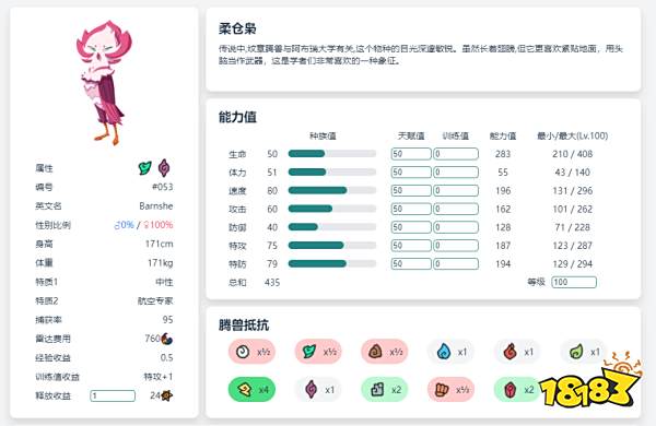 temtem柔仓枭腾兽信息 柔仓枭腾兽图鉴一览_18183Temtem专区