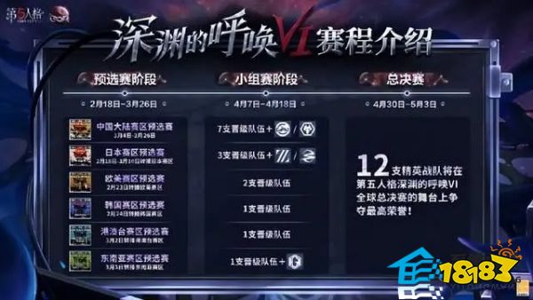 第五人格COA6总决赛在哪里看 COA6总决赛直播地点分享_18183第五人格专区