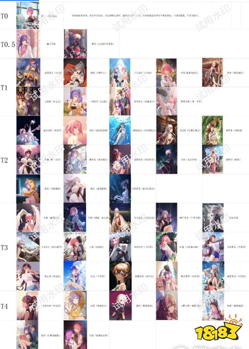 奇点时代节奏榜有什么 奇点时代节奏榜最新介绍_18183奇点时代专区