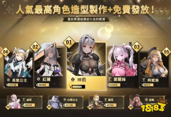 《胜利女神：妮姬》官方免费释出五大人气角 MMD 模块_18183游戏网专区