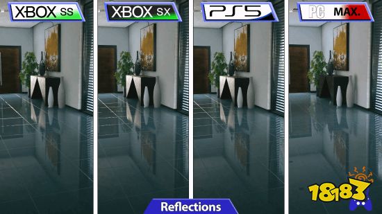 《死亡岛2》PS5、XSX|S、PC对比_18183.com