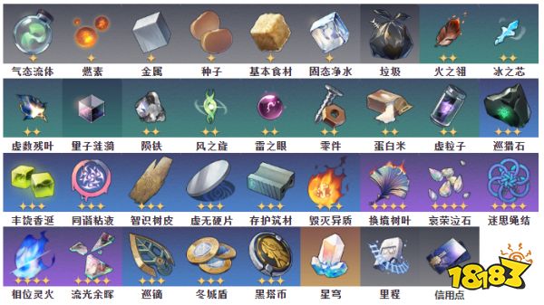 崩坏星穹铁道全材料图鉴 全材料收集途径方法攻略_18183崩坏：星穹铁道专区