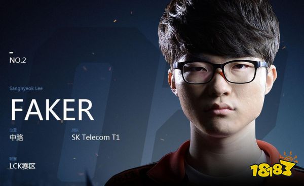 faker服兵役怎么免除的 faker不用服兵役原因介绍_18183英雄联盟专区