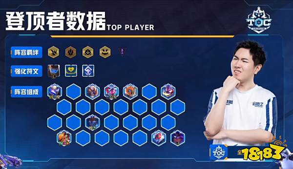 云顶之弈TOC 5总决赛：三连登顶！红莲勇夺冠军_18183.com