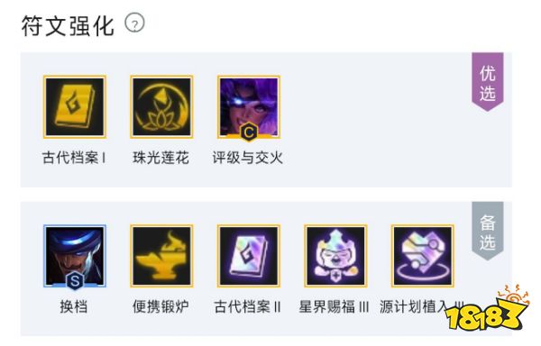 云顶之弈S8.5未来枪手阵容怎么玩 未来枪手阵容推荐_18183云顶之弈专区