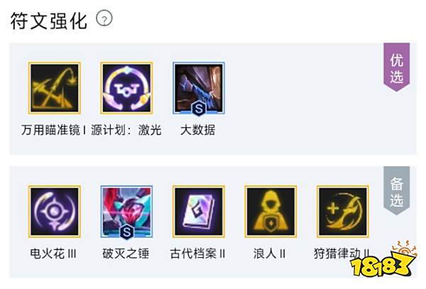 云顶之弈S8.5源计划95阵容怎么玩 源计划95阵容推荐_18183云顶之弈专区