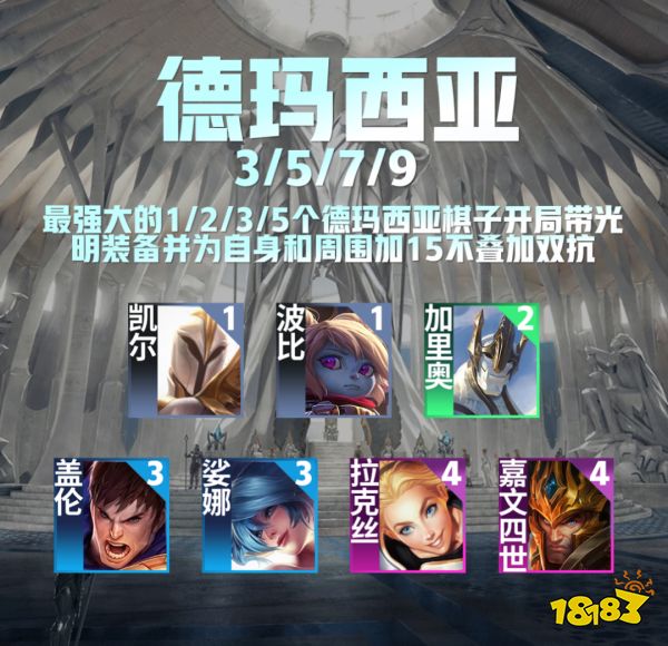 云顶之弈S9羁绊有哪些 S9羁绊大全_18183云顶之弈专区