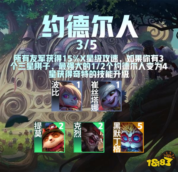 云顶之弈S9羁绊有哪些 S9羁绊大全_18183云顶之弈专区