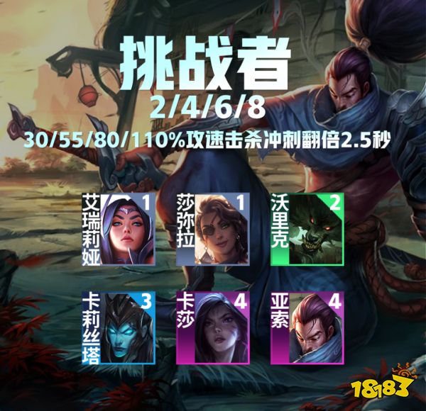 云顶之弈S9羁绊有哪些 S9羁绊大全_18183云顶之弈专区