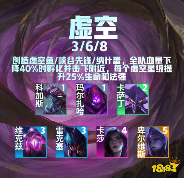 云顶之弈S9羁绊有哪些 S9羁绊大全_18183云顶之弈专区