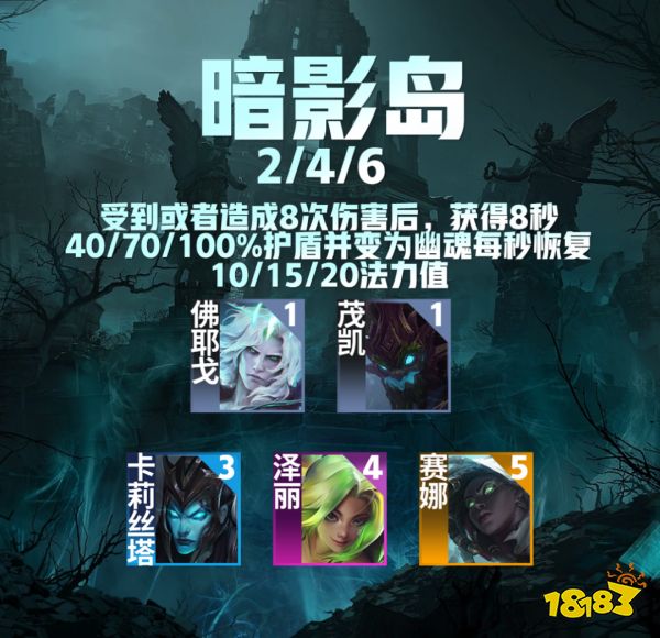 云顶之弈S9格温技能是什么 S9格温技能介绍_18183云顶之弈专区