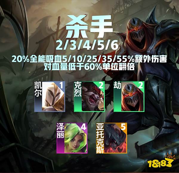 云顶之弈S9格温技能是什么 S9格温技能介绍_18183云顶之弈专区