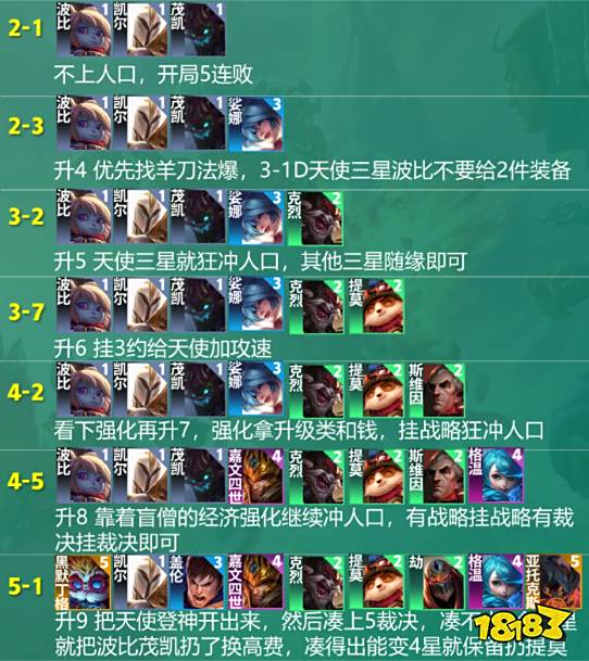 云顶之弈S9赌天使阵容怎么玩 S9登神天使阵容推荐_18183云顶之弈专区
