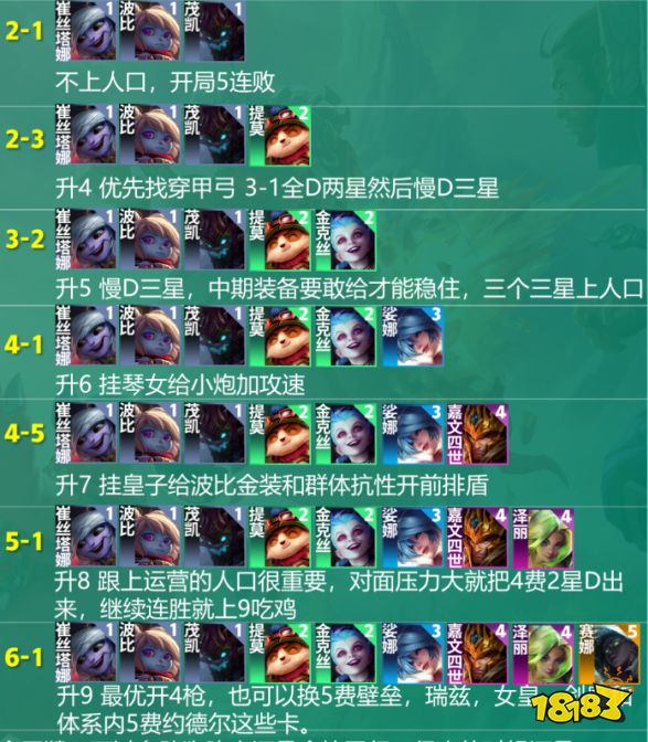 云顶之弈S9约德尔枪手阵容推荐 约德尔人阵容怎么玩_18183云顶之弈专区