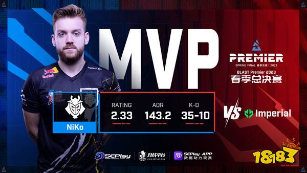 NiKo半场30杀帮助G2先下一城