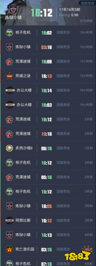 csgo白银大师级精英升黄金要打几把_18183.com