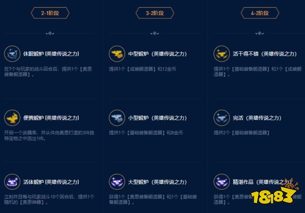 云顶之弈奥恩英雄之力是什么 s9奥恩英雄之力_18183云顶之弈专区