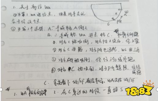 《街头篮球》超特攻略全民征集 FS场上的宠儿_18183.com