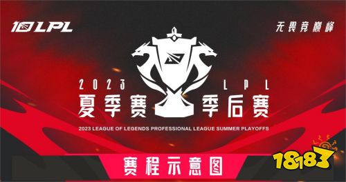 2023LPL夏季季后赛赛程表是什么 LPL2023季后赛赛程表介绍_18183英雄联盟专区