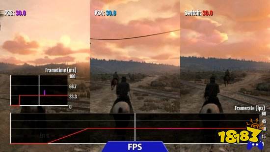 数毛社《荒野大镖客》画质对比：NS vs PS3 vs PS4_18183.com