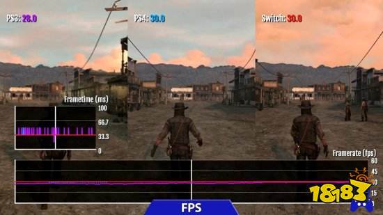 数毛社《荒野大镖客》画质对比：NS vs PS3 vs PS4_18183.com