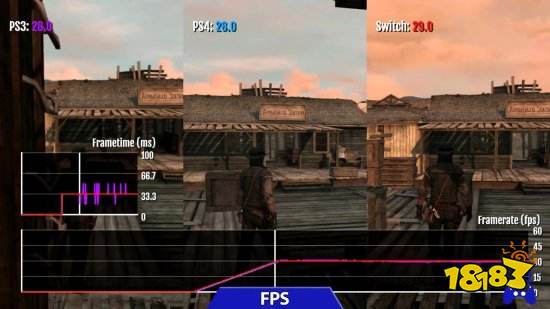 数毛社《荒野大镖客》画质对比：NS vs PS3 vs PS4_18183.com