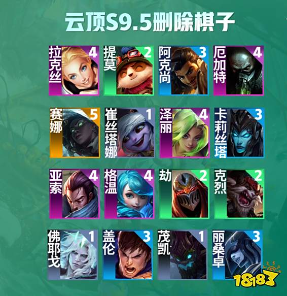 云顶之弈S9.5装备改动了什么 S9.5装备改动一图流_18183云顶之弈专区