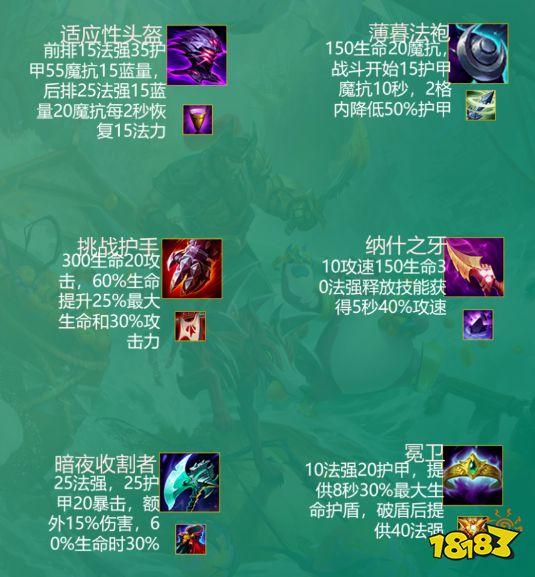 云顶之弈S9.5装备改动了什么 S9.5装备改动一图流_18183云顶之弈专区