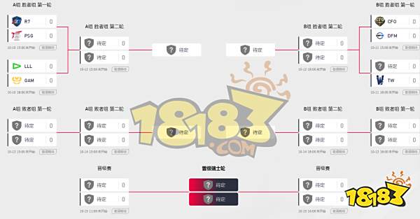 lol全球总决赛2023入围赛10月11日赛程 英雄联盟s13入围赛赛程_18183游戏日报专区