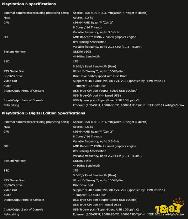 PS5 Slim官宣 圣诞假期发售 数字版可加光驱_18183.com
