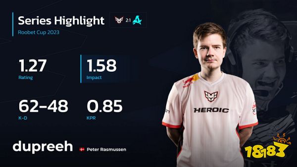 dupreeh在Heroic首秀表现出色