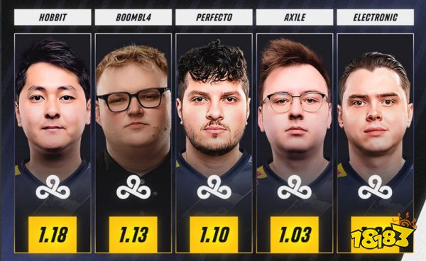 Boombl4首秀结束 Hobbit成最大受益者