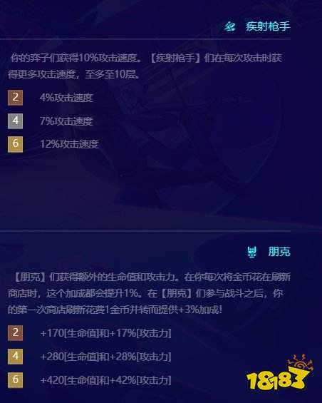金铲铲之战S10一费金克斯介绍 S10一费弈子金克斯详情_18183游戏日报专区