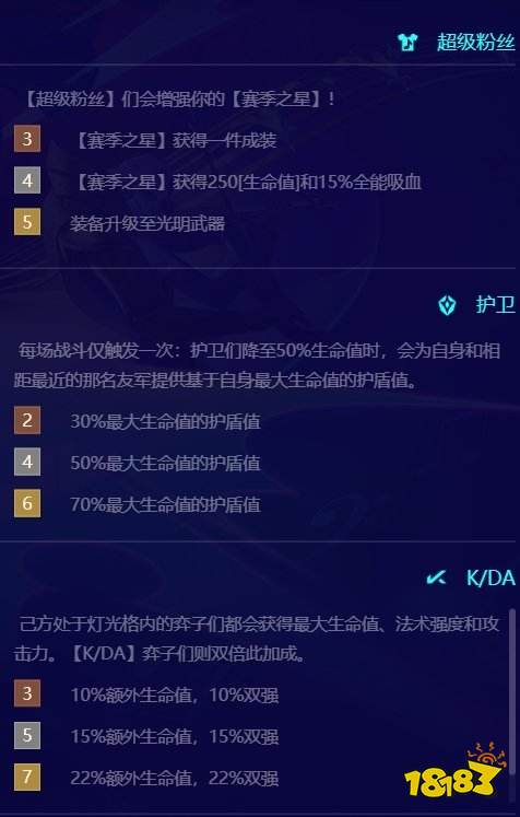 金铲铲之战S10妮蔻怎么样 S10三费妮蔻详情介绍_18183游戏日报专区