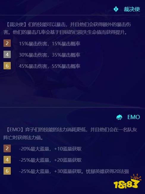 金铲铲之战S10薇古丝怎么样 S10三费薇古丝详情介绍_18183游戏日报专区